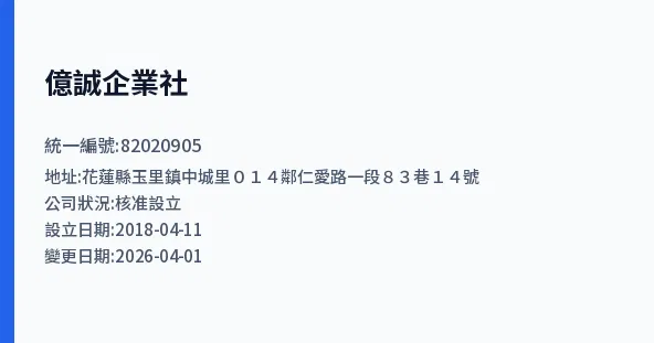 億誠企業社的照片-統編 82020905(花蓮縣) 公司登記資料與營業項目詳細圖表