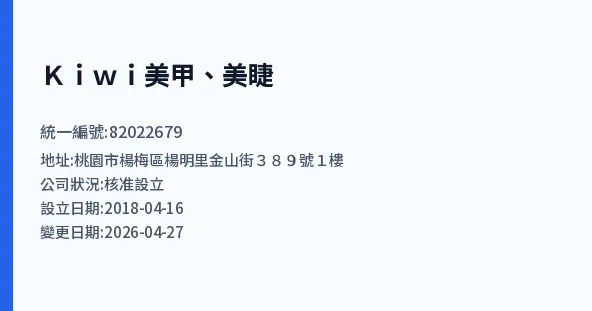 Kiwi美甲、美睫的照片-統編 82022679(桃園市) 公司登記資料與營業項目詳細圖表
