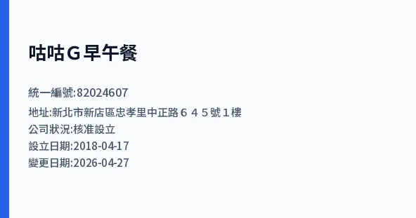 咕咕G早午餐的照片-統編 82024607(新北市) 公司登記資料與營業項目詳細圖表