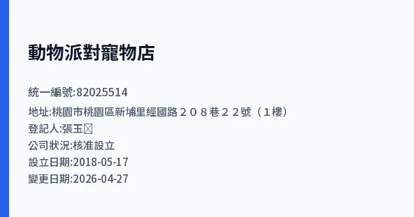 動物派對寵物店的照片-統編 82025514(桃園市) 公司登記資料與營業項目詳細圖表