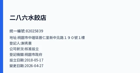 二八六水餃店的照片-統編 82025839(桃園市) 公司登記資料與營業項目詳細圖表
