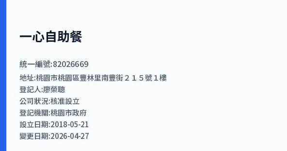 一心自助餐的照片-統編 82026669(桃園市) 公司登記資料與營業項目詳細圖表