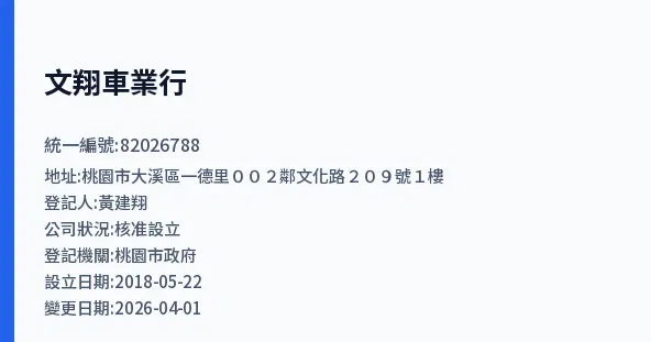 文翔車業行的照片-統編 82026788(桃園市) 公司登記資料與營業項目詳細圖表