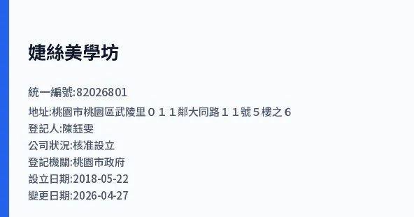 婕絲美學坊的照片-統編 82026801(桃園市) 公司登記資料與營業項目詳細圖表