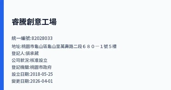 睿騰創意工場的照片-統編 82028033(桃園市) 公司登記資料與營業項目詳細圖表