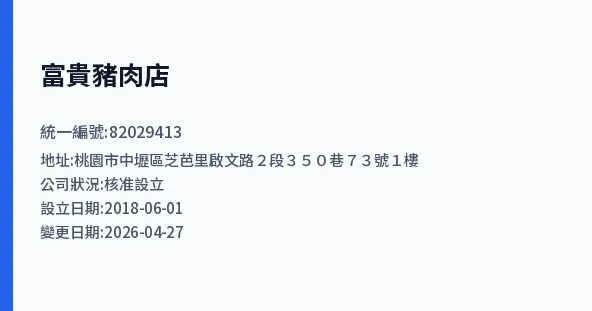 富貴豬肉店的照片-統編 82029413(桃園市) 公司登記資料與營業項目詳細圖表