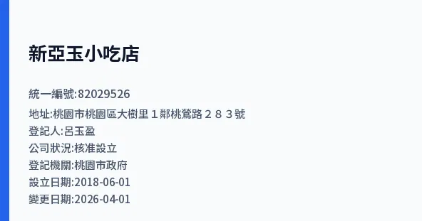 新亞玉小吃店的照片-統編 82029526(桃園市) 公司登記資料與營業項目詳細圖表