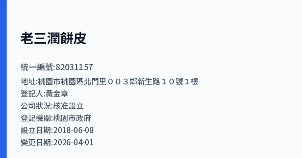 老三潤餅皮的照片-統編 82031157(桃園市) 公司登記資料與營業項目詳細圖表