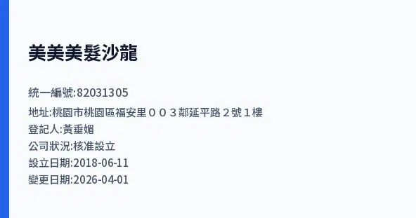 美美美髮沙龍的照片-統編 82031305(桃園市) 公司登記資料與營業項目詳細圖表