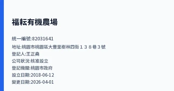 福耘有機農場的照片-統編 82031641(桃園市) 公司登記資料與營業項目詳細圖表