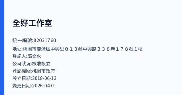 全好工作室的照片-統編 82031760(桃園市) 公司登記資料與營業項目詳細圖表