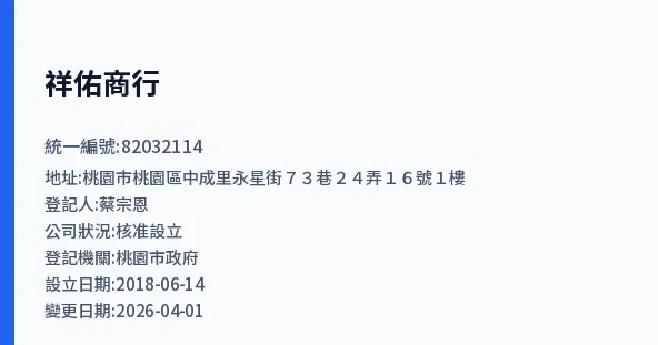 祥佑商行的照片-統編 82032114(桃園市) 公司登記資料與營業項目詳細圖表
