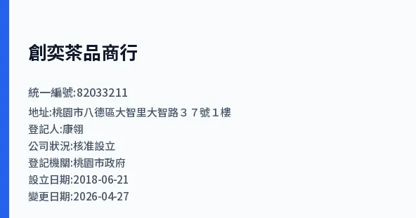 創奕茶品商行的照片-統編 82033211(桃園市) 公司登記資料與營業項目詳細圖表