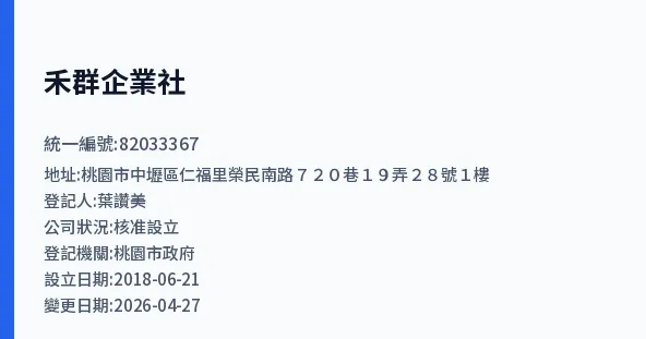 禾群企業社的照片-統編 82033367(桃園市) 公司登記資料與營業項目詳細圖表