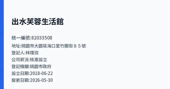 出水芙蓉生活館的照片-統編 82033508(桃園市) 公司登記資料與營業項目詳細圖表