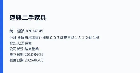連興二手家具的照片-統編 82034345(桃園市) 公司登記資料與營業項目詳細圖表