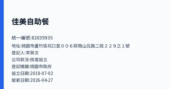 佳美自助餐的照片-統編 82035935(桃園市) 公司登記資料與營業項目詳細圖表