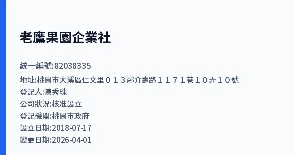 老鷹果園企業社的照片-統編 82038335(桃園市) 公司登記資料與營業項目詳細圖表