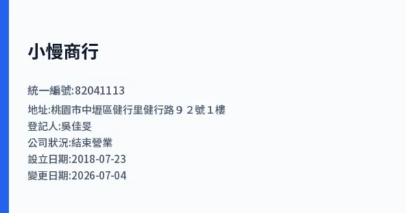 小慢商行的照片-統編 82041113(桃園市) 公司登記資料與營業項目詳細圖表