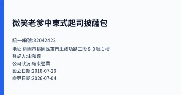 微笑老爹中東式起司披薩包的照片-統編 82042422(桃園市) 公司登記資料與營業項目詳細圖表