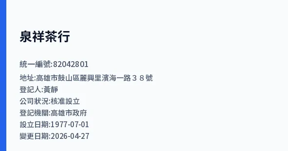 泉祥茶行的照片-統編 82042801(高雄市) 公司登記資料與營業項目詳細圖表