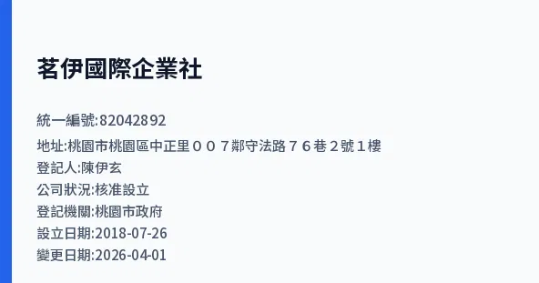 茗伊國際企業社的照片-統編 82042892(桃園市) 公司登記資料與營業項目詳細圖表