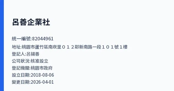 呂善企業社的照片-統編 82044961(桃園市) 公司登記資料與營業項目詳細圖表