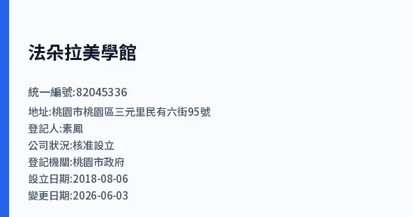 法朵拉美學館的照片-統編 82045336(桃園市) 公司登記資料與營業項目詳細圖表