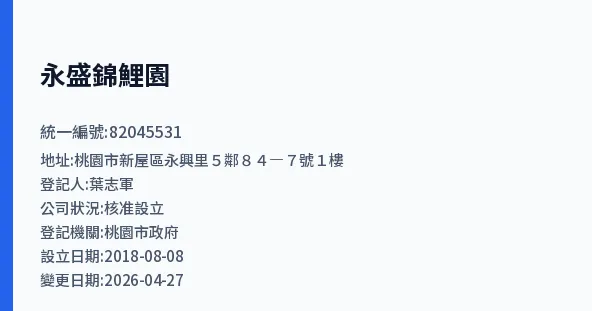永盛錦鯉園的照片-統編 82045531(桃園市) 公司登記資料與營業項目詳細圖表