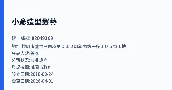 小彥造型髮藝的照片-統編 82049369(桃園市) 公司登記資料與營業項目詳細圖表