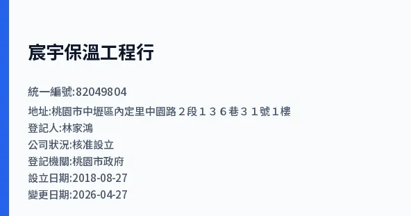 宸宇保溫工程行的照片-統編 82049804(桃園市) 公司登記資料與營業項目詳細圖表