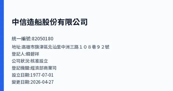 中信造船股份有限公司的照片-統編 82050180(高雄市) 公司登記資料與營業項目詳細圖表