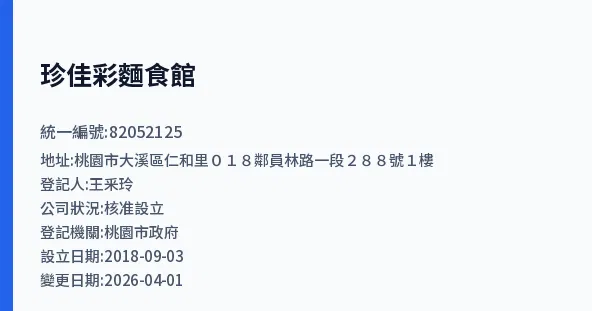 珍佳彩麵食館的照片-統編 82052125(桃園市) 公司登記資料與營業項目詳細圖表