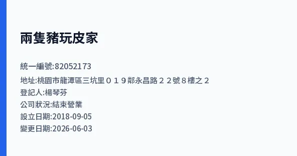 兩隻豬玩皮家的照片-統編 82052173(桃園市) 公司登記資料與營業項目詳細圖表