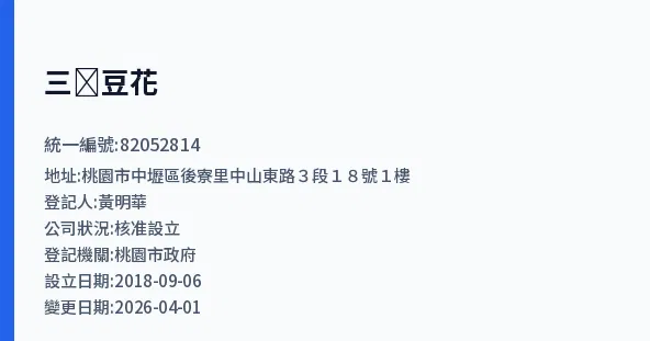 三圆豆花的照片-統編 82052814(桃園市) 公司登記資料與營業項目詳細圖表