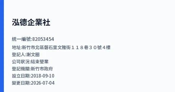 泓德企業社的照片-統編 82053454(新竹市) 公司登記資料與營業項目詳細圖表