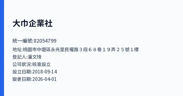 大巾企業社的照片-統編 82054799(桃園市) 公司登記資料與營業項目詳細圖表