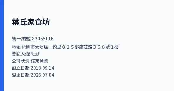 葉氏家食坊的照片-統編 82055116(桃園市) 公司登記資料與營業項目詳細圖表