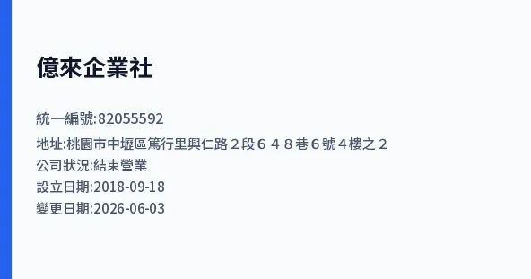 億來企業社的照片-統編 82055592(桃園市) 公司登記資料與營業項目詳細圖表