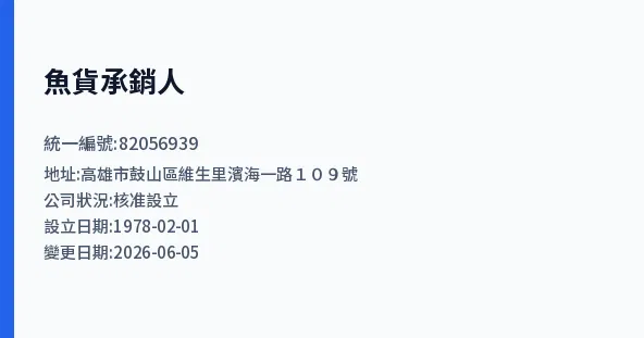 魚貨承銷人的照片-統編 82056939(高雄市) 公司登記資料與營業項目詳細圖表