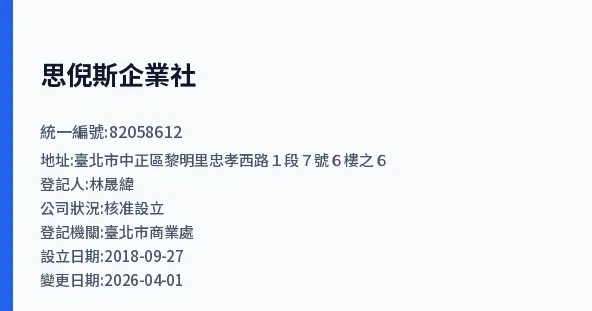 思倪斯企業社的照片-統編 82058612(臺北市) 公司登記資料與營業項目詳細圖表