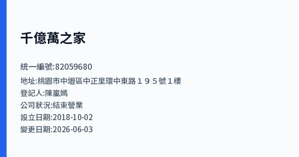 千億萬之家的照片-統編 82059680(桃園市) 公司登記資料與營業項目詳細圖表