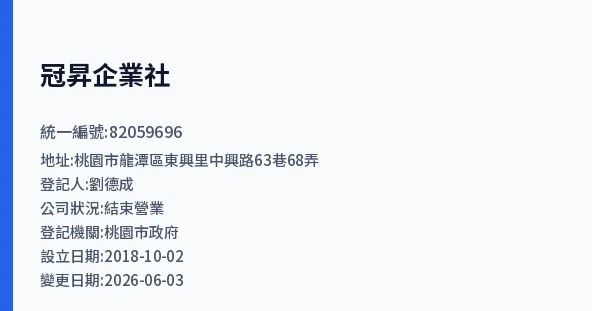 冠昇企業社的照片-統編 82059696(桃園市) 公司登記資料與營業項目詳細圖表
