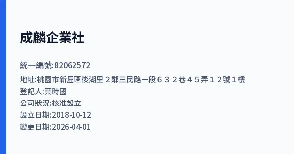 成麟企業社的照片-統編 82062572(桃園市) 公司登記資料與營業項目詳細圖表