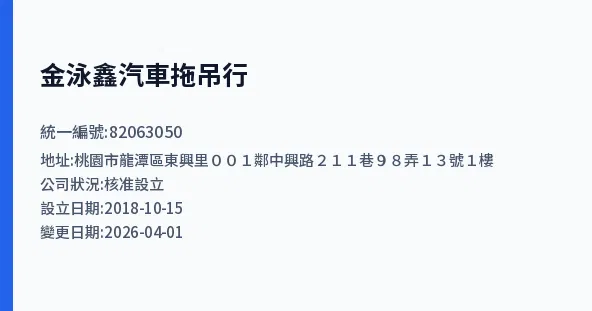 金泳鑫汽車拖吊行的照片-統編 82063050(桃園市) 公司登記資料與營業項目詳細圖表