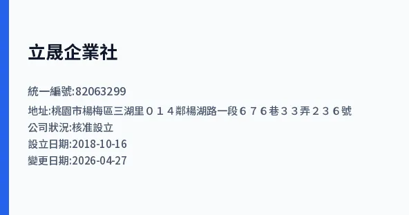 立晟企業社的照片-統編 82063299(桃園市) 公司登記資料與營業項目詳細圖表