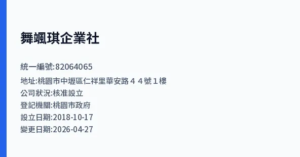 舞颯琪企業社的照片-統編 82064065(桃園市) 公司登記資料與營業項目詳細圖表