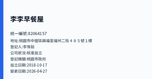 李李早餐屋的照片-統編 82064157(桃園市) 公司登記資料與營業項目詳細圖表