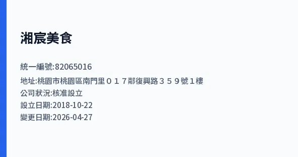 湘宸美食的照片-統編 82065016(桃園市) 公司登記資料與營業項目詳細圖表