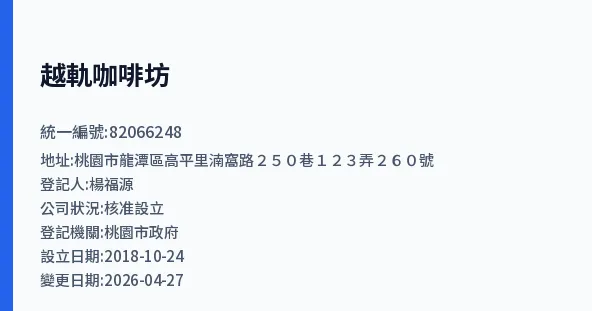 越軌咖啡坊的照片-統編 82066248(桃園市) 公司登記資料與營業項目詳細圖表